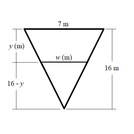 A tank full of water is designed with ends in the shape of an isosceles ...