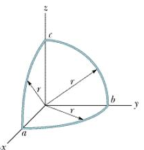 A wire is bent into three circular segments, each of radius r = 15 cm ...