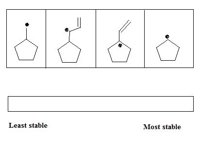 Arrange the following radicals in order of increasing stability (least ...