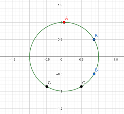 For each equation below, use the knowledge of the unit circle to find ...