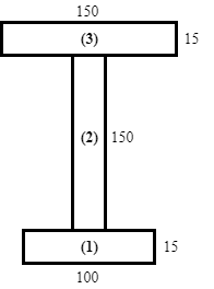 1) Determine the location \bar{y} of the centroid ''C'' of the beam ...