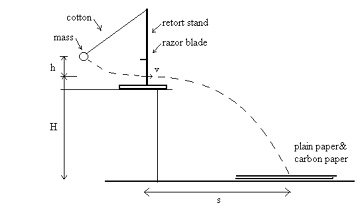 In this experiment we will study the motion of an object as it falls ...