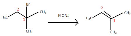 Predict the major organic product formed when the compound shown below ...