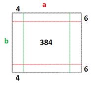 The top and bottom margins of a poster are each 6 cm and the side ...