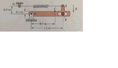 In Figure the member weight 50N and has it mass centre at C.At B ,pin ...