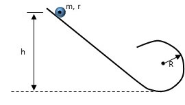 A marble of mass m and radius r rolls along the looped track. What is ...