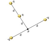 The drawing shows four point charges. The value of q is 4.0 \mu C and ...