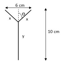 A Y-shaped metal bracket is to be made in such a way that its height is ...