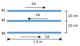 Three parallel wires (#1, #2, #3) each 1.5 m long, carry current of 2 A ...
