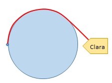 Clara the Calculus Cow has been tied to a silo with radius r by a rope ...