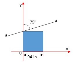 Determine the surface area in square inches and the volume in cubic ...