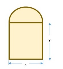 A Norman Window is to be constructed as shown. If the perimeter of the ...