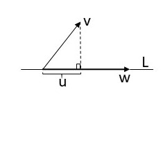 For nonzero vectors v and w, the projection of v onto w (sometimes ...