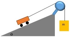 A cart connected to a hanging mass is free to move on an inclined plane ...