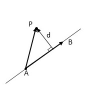 The distance d of a point P to the line through points A and B is the ...