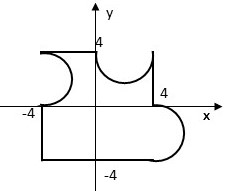 Set up the integral for f(x, y) if D is the region depicted in the ...