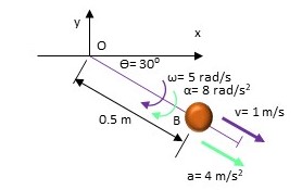 A ball hangs from a string and swings back and forth. When \theta= 30 ...