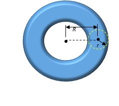 Use cylindrical shells to find the volume V of the solid torus (the ...