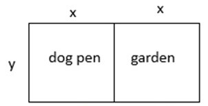 Bob wants to create two pens as shown in the figure. One pen is for a ...
