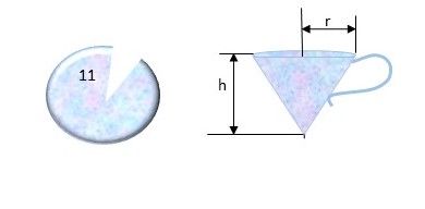 A cone is constructed by cutting a sector from a circular shoot of ...
