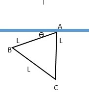 Find the hydrostatic force on an equilateral triangle with side L that ...