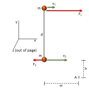 Two small objects each of mass m= 0.9 kg are connected by a lightweight ...