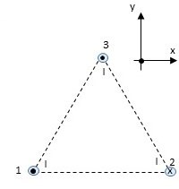 Each of the current-carrying wires in the figure is long and straight ...