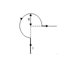 What is the magnitude of the magnetic field at the center of the 270 ...