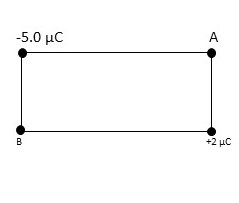 Two point charges are held at the corners of a rectangle as shown in ...