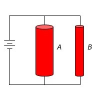 The picture shows a battery connected to two cylindrical resistors in ...