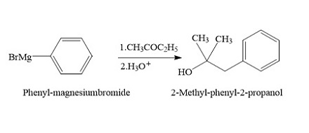 What reagents are required for each step? To create the below-mentioned ...