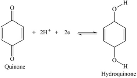 How do the reduction of hydroquinone at a rotating disk electrode in a ...