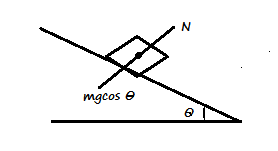 A mower is pushing a 10 kilogram safe along at 30 degree ramp with 50 N ...