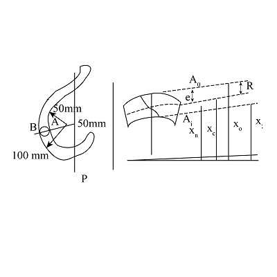 For the hook of circular cross section shown in the figure below, (a ...