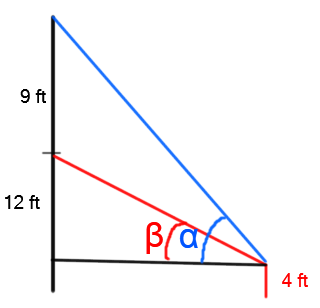 A rectangular billboard 9 feet in height stands in a field so that its ...