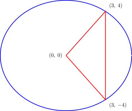 Find the area of the circle not contained in the triangle. | Homework ...