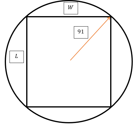 Find the dimensions of the rectangle of maximum area that can be ...