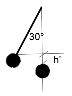 A 2.00Kg pendulum bob on a string, 1.20m long, is released with a ...