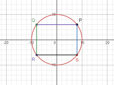 Find the dimensions for the rectangle of maximum area that can be ...