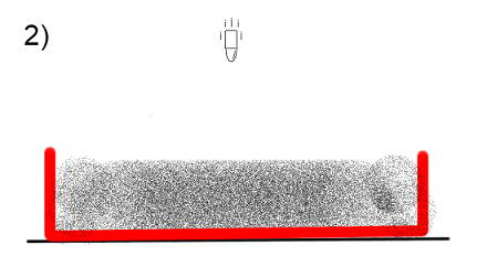 What would happen if you shoot a bullet in the sand at the beach ...