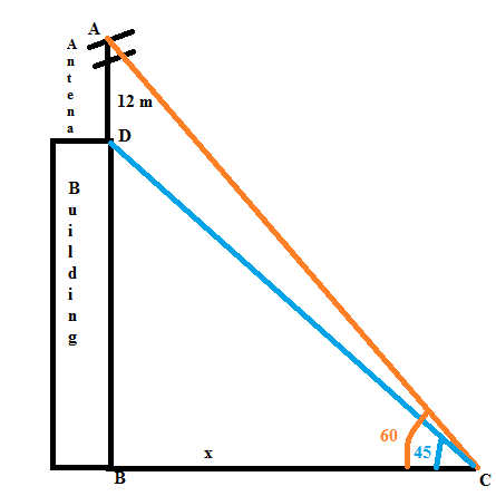 A 12 m tall antenna sits on top of a building. A person is standing ...