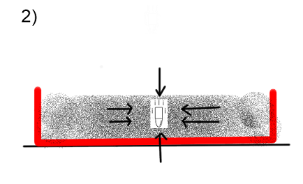 What would happen if you shoot a bullet in the sand at the beach ...