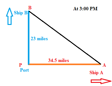 Two ships sail from the same port. The first ship leaves port at 1:00 ...