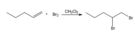 Dichloromethane Reaction
