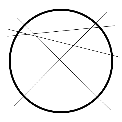 How many pieces will result in cutting an oval 12 times? | Homework ...