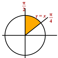 Evaluate the given integral by changing to polar coordinates \int \int ...