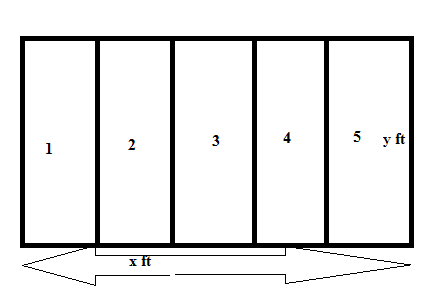 A rectangular region is to be fenced using 4300 feet of fencing. If the ...