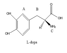 L-dopa, is a medication used to treat Parkinson's disease since 1967 ...