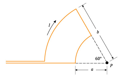 Consider the current-carrying loop shown in the image, formed using ...
