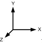 How to generate vertices for a cube? | Homework.Study.com